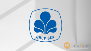 Apa Itu User ID Bca? Inilah Cara dan Contohnya
