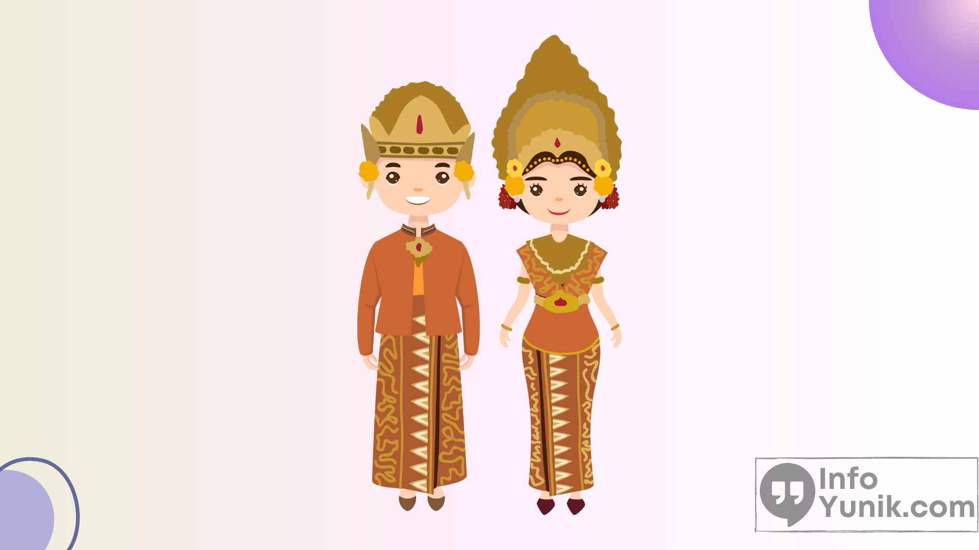 Kenali 10 Nama Pakaian Adat di Indonesia dengan Mudah!