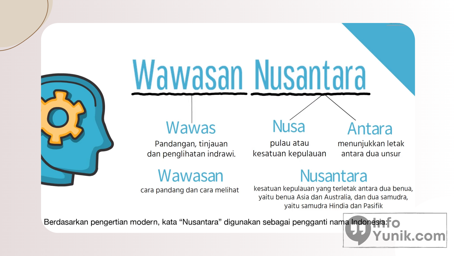 Pengertian Dan Sejarah Wawasan Nusantara Yang Menarik Di Indonesia 